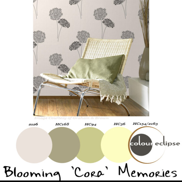 Paint Palettes {Blooming 'Cora' Memories} - Concepts and Colorways